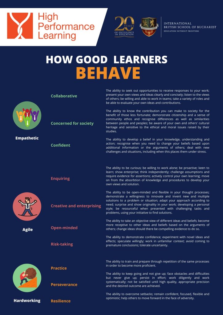 High Performance Learning - International British School of Bucharest